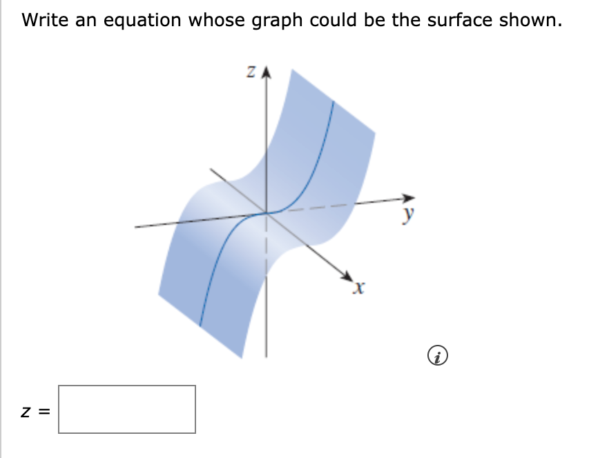 Solved Write an equation whose graph could be the surface | Chegg.com