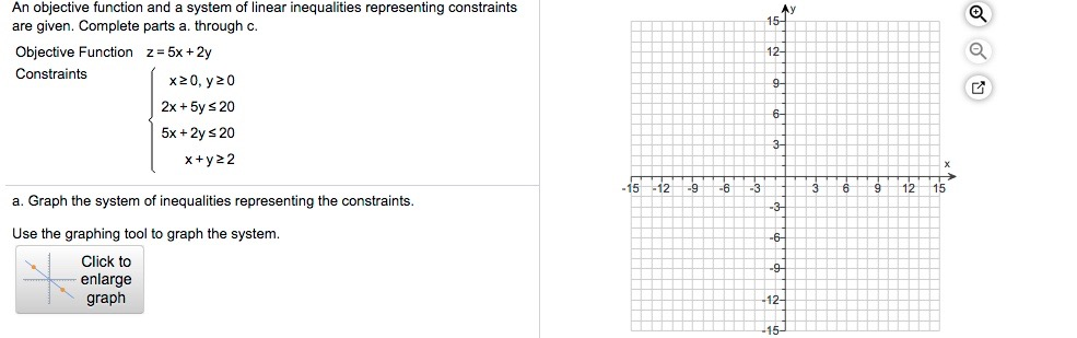 Solved An objective function and a system of linear | Chegg.com