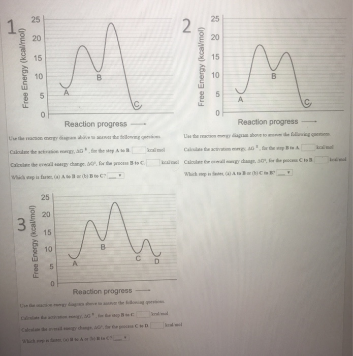 Solved For questions 1, 2, and 3 Use the reaction energy | Chegg.com