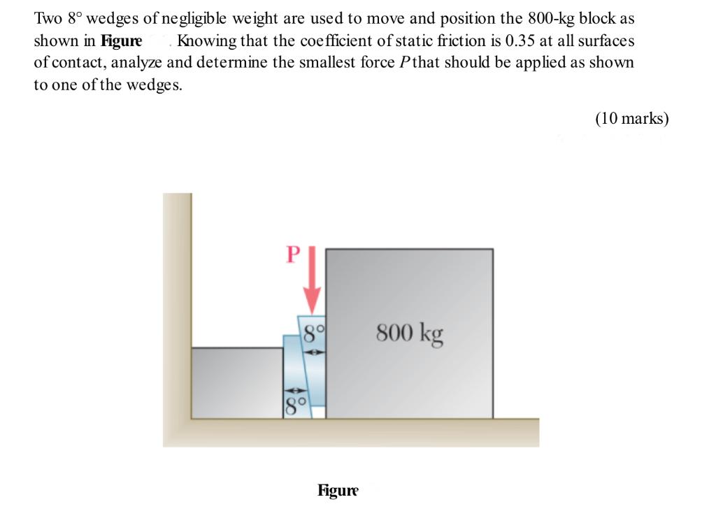 Solved Two 8° wedges of negligible weight are used to move | Chegg.com