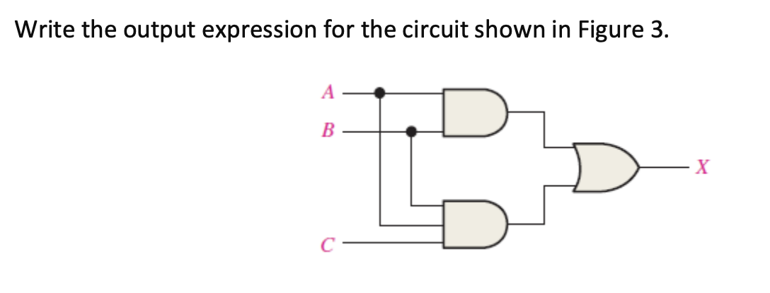 Solved Write the output expression for the circuit shown in | Chegg.com