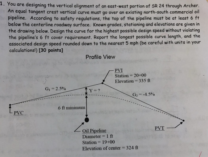 Solved 1. You are designing the vertical alignment of an | Chegg.com