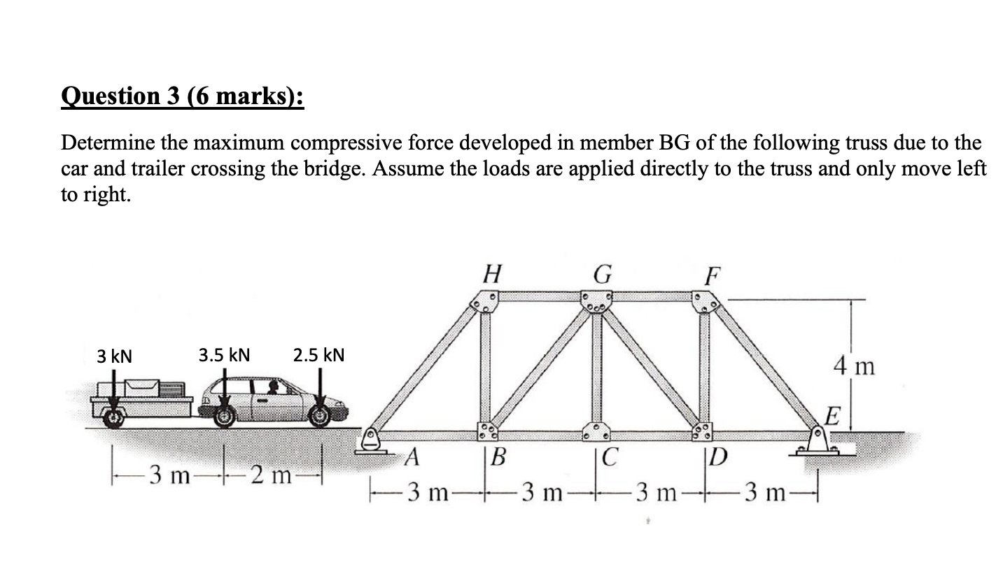 Solved Question 3 (6 marks): Determine the maximum | Chegg.com