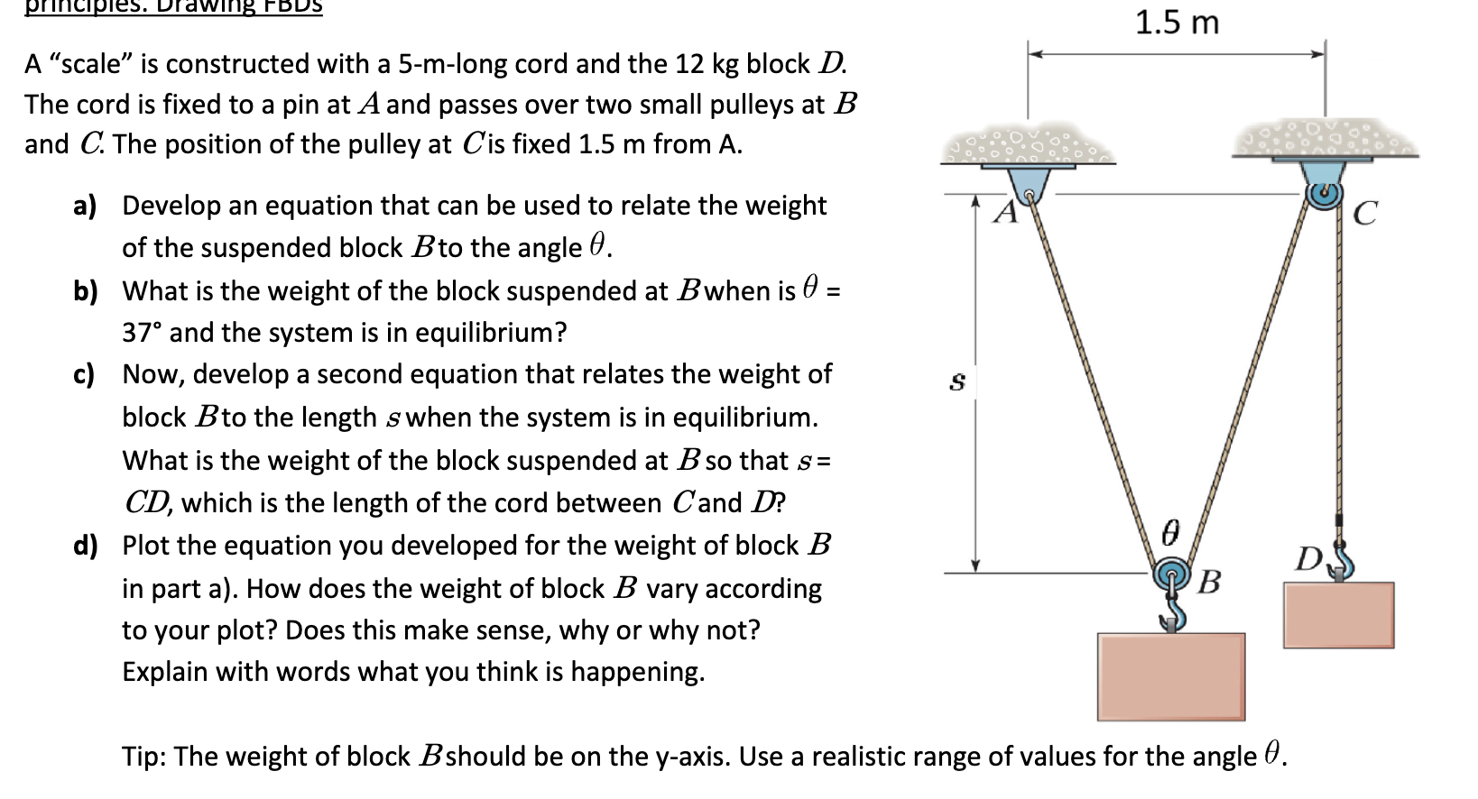 A "scale" is constructed with a 5-m-long cord and the | Chegg.com