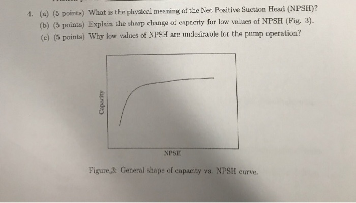 Solved 4. (a) (5 points) What is the physical meaning of the | Chegg.com