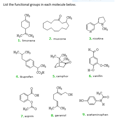 Solved List the functional groups in each molecule below. | Chegg.com