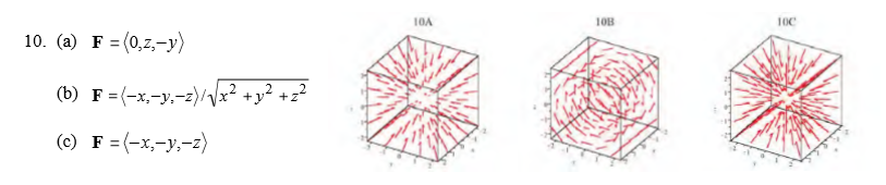 Solved 15.1 In problems 9 to 11, match the vector field F to | Chegg.com
