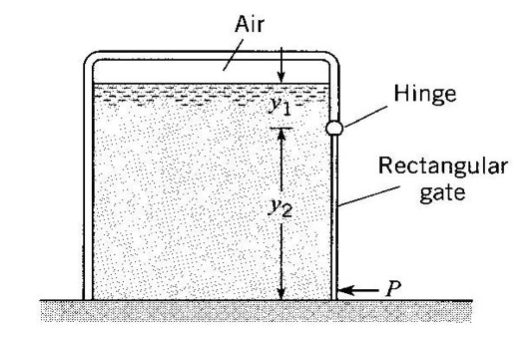 Solved 1. For the system shown, air is pressurized to a | Chegg.com