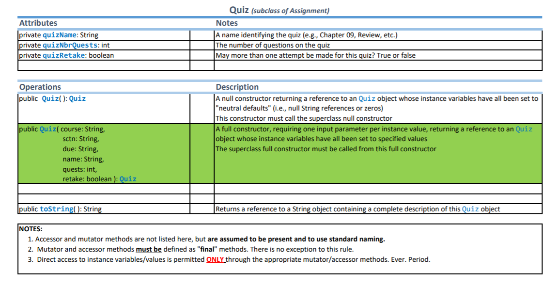 Help, I am stuck on my java code! What is the java | Chegg.com