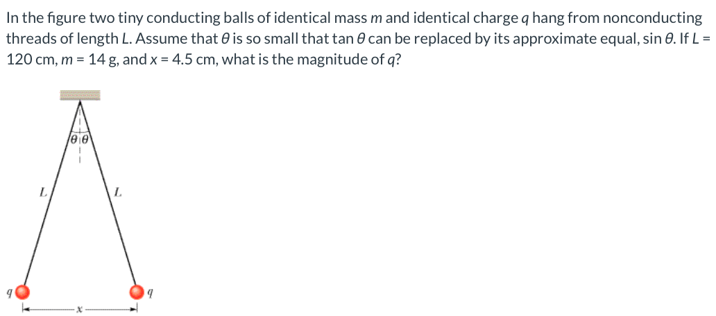 Solved In the figure two tiny conducting balls of identical | Chegg.com