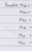 Solved Consider the battered-column frame shown in . Take | Chegg.com