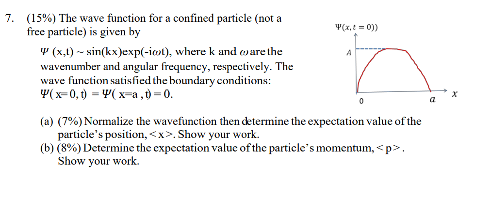 Solved (x,t = 0)) А 7. (15%) The wave function for a | Chegg.com