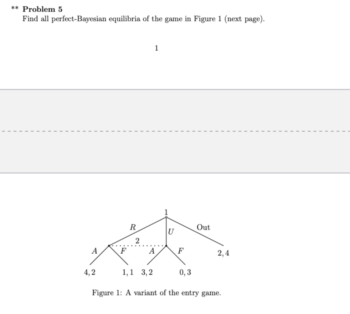 ** Problem 5 Find all perfect-Bayesian equilibria of | Chegg.com