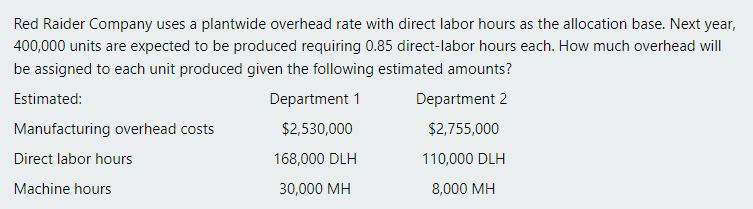 Solved Red Raider Company uses a plantwide overhead rate | Chegg.com