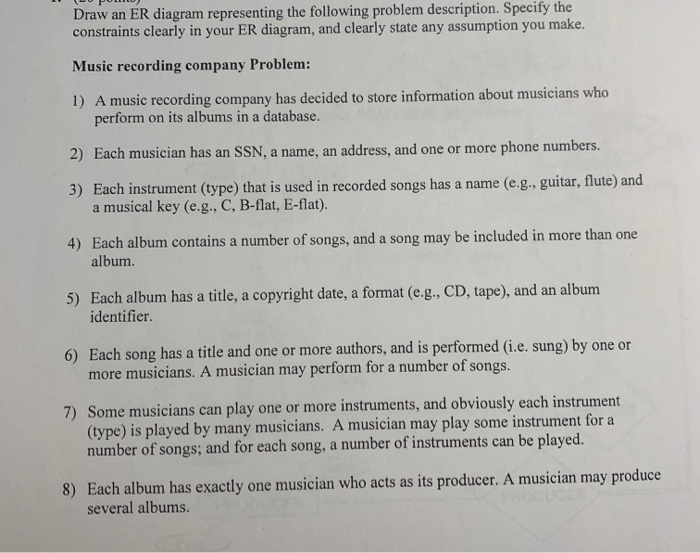 Solved Draw an ER diagram representing the following problem | Chegg.com
