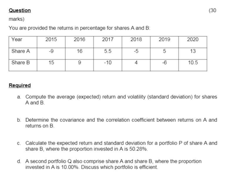 Solved required - A B C and D, pls provide full workings | Chegg.com