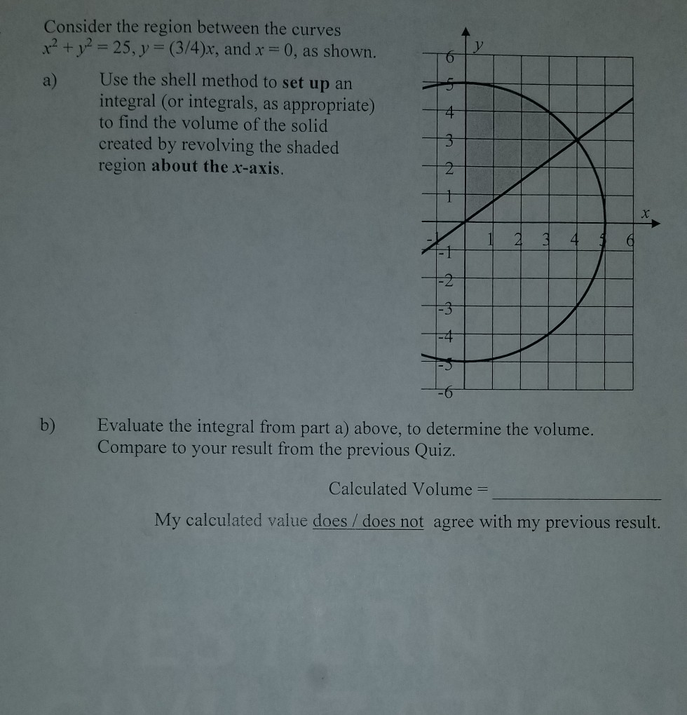 Solved Consider the region between the curves x +y 25, y= | Chegg.com