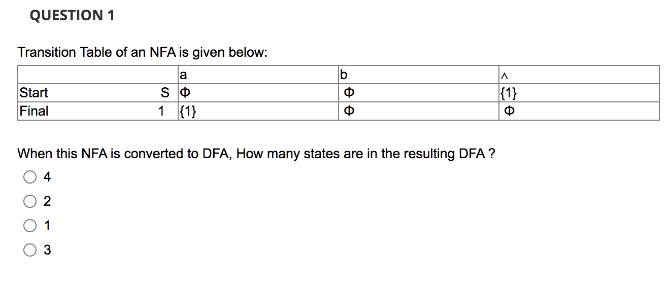 Solved QUESTION 1 Transition Table of an NFA is given below: | Chegg.com