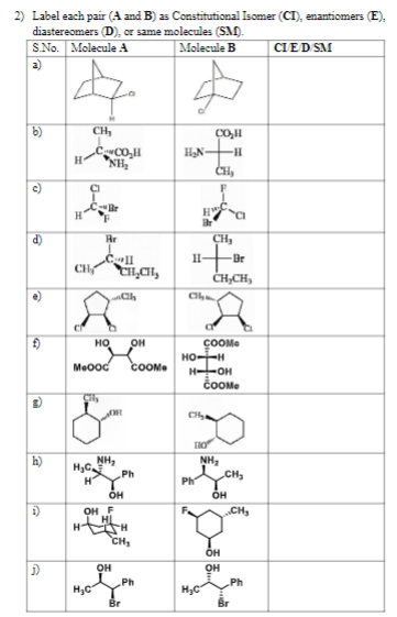 Solved 2) Label each pair (A and B) as Constitutional Isomer | Chegg.com