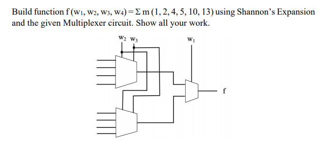 Solved Build function f(W1, W2, W3, w4)= E m (1, 2, 4, 5, | Chegg.com