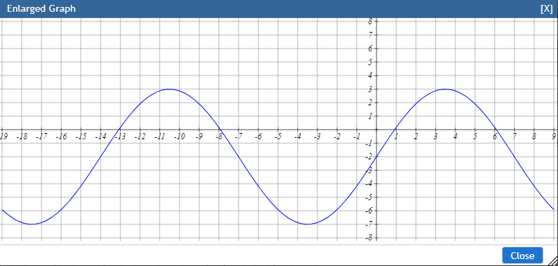 Solved Enlarged Graph [X] CloseLeave your answer in exact | Chegg.com