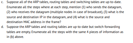 Solved 5. [25pt] Consider the network shown in the figure | Chegg.com