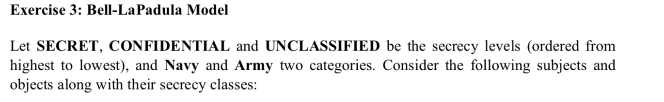 Solved Exercise 3: Bell-LaPadula Model Let SECRET, | Chegg.com