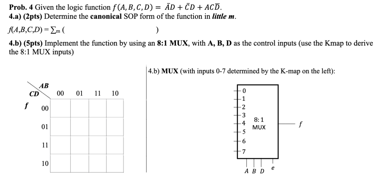 Solved Prob. 4 Given the logic function | Chegg.com
