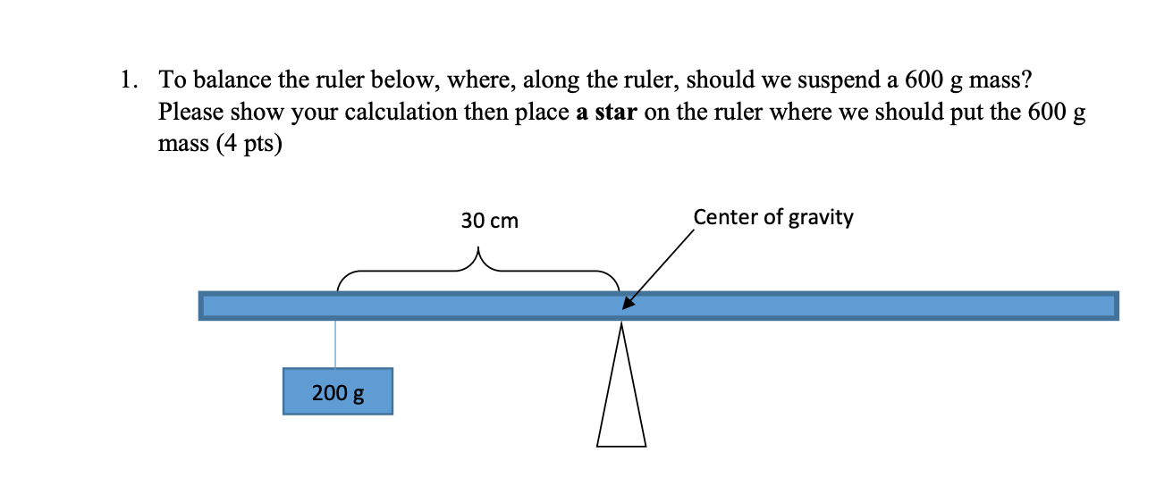 Solved To balance the ruler below, where, along the ruler, | Chegg.com