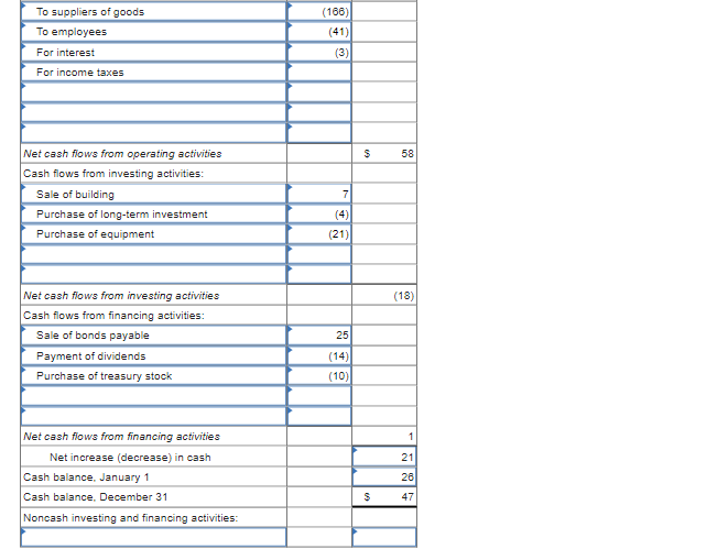 Solved The comparatlve balance sheets for 2024 and 2023 and | Chegg.com Solved The comparatlve balance sheets for 2024 and 2023 and | Chegg.com