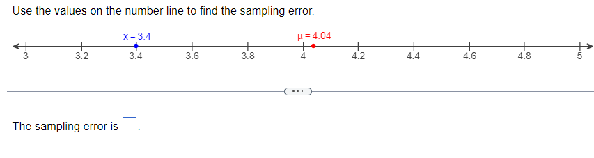 Solved Use the values on the number line to find the | Chegg.com