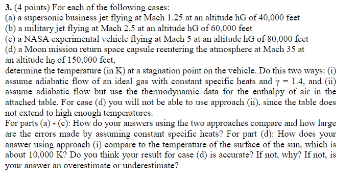 Solved 3. (4 points) For each of the following cases (a) a | Chegg.com