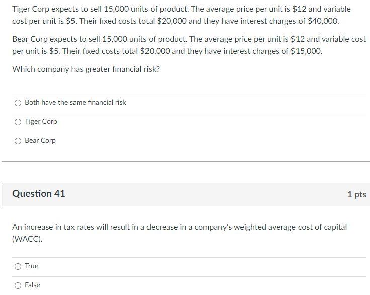 Solved Tiger Corp expects to sell 15,000 units of product. | Chegg.com