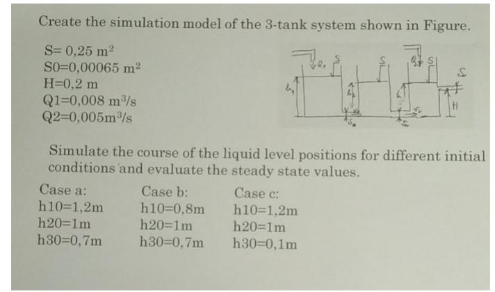Solved Create the simulation model of the 3-tank system | Chegg.com