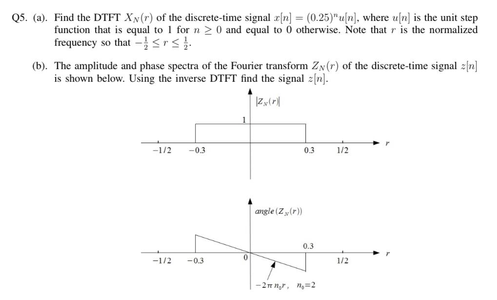 Solved Q5. (a). Find the DTFT XN (r) of the discrete-time | Chegg.com