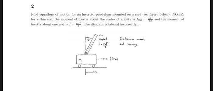 Solved 2 Find equations of motion for an inverted pendulum | Chegg.com