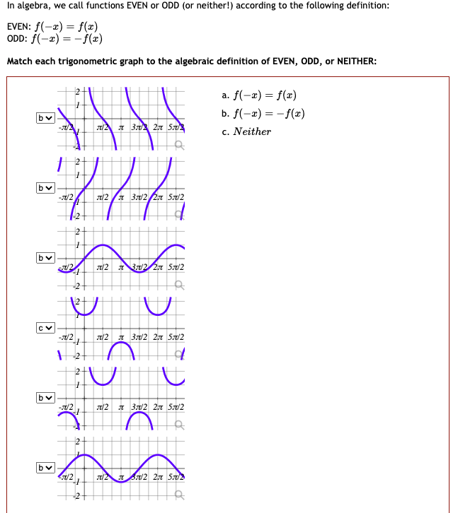 Solved In algebra, we call functions EVEN or ODD (or | Chegg.com