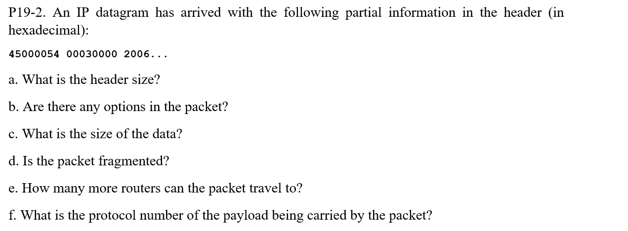 Solved P19-2. An IP datagram has arrived with the following | Chegg.com