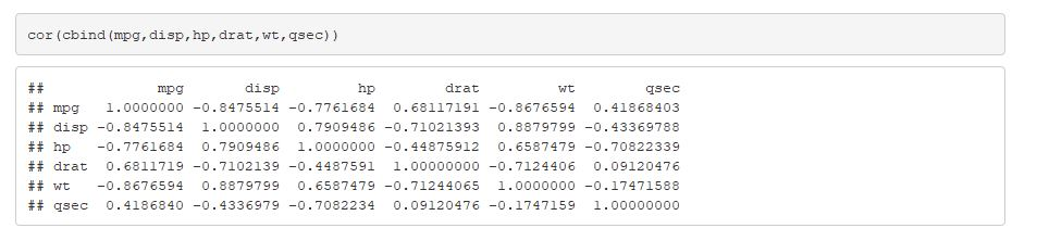 Solved Question 1. Variable Types (5 marks] The dataset | Chegg.com