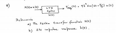 (t) sult) LTI ystemet) qtsin(6+) ult) Sgale. het) | Chegg.com