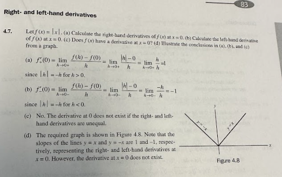 Solved Let f(x)=∣x∣. (a) Calculate the right-hand | Chegg.com