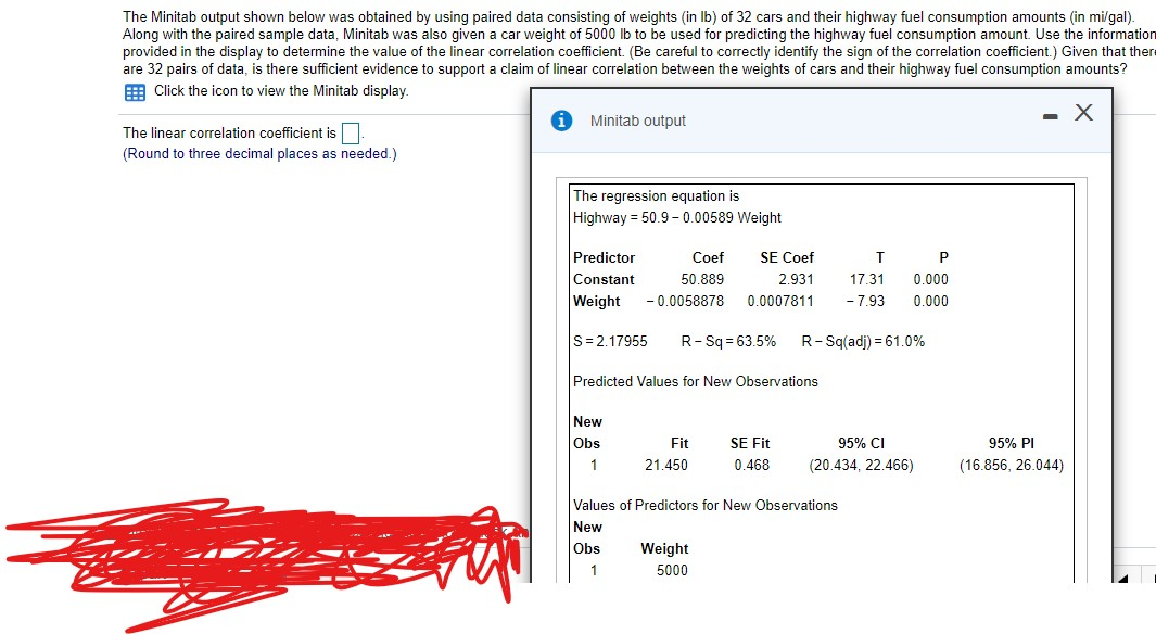Solved The Minitab output shown below was obtained by using | Chegg.com