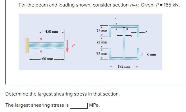 Solved For the beam and loading shown, consider section n-n. | Chegg.com
