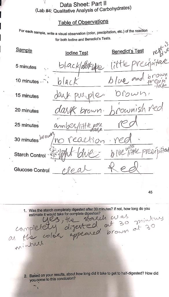 Solved For each sample, write a visual observation (color, | Chegg.com