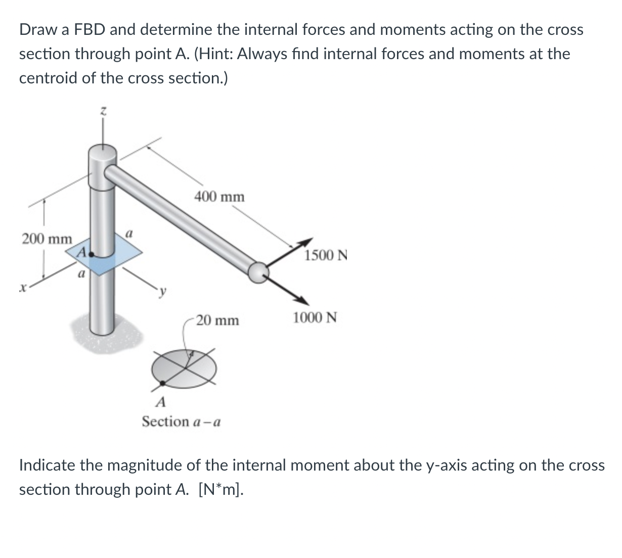 Solved Draw a FBD and determine the internal forces and | Chegg.com
