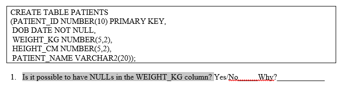 Solved CREATE TABLE PATIENTS (PATIENT_ID NUMBER(10) PRIMARY | Chegg.com