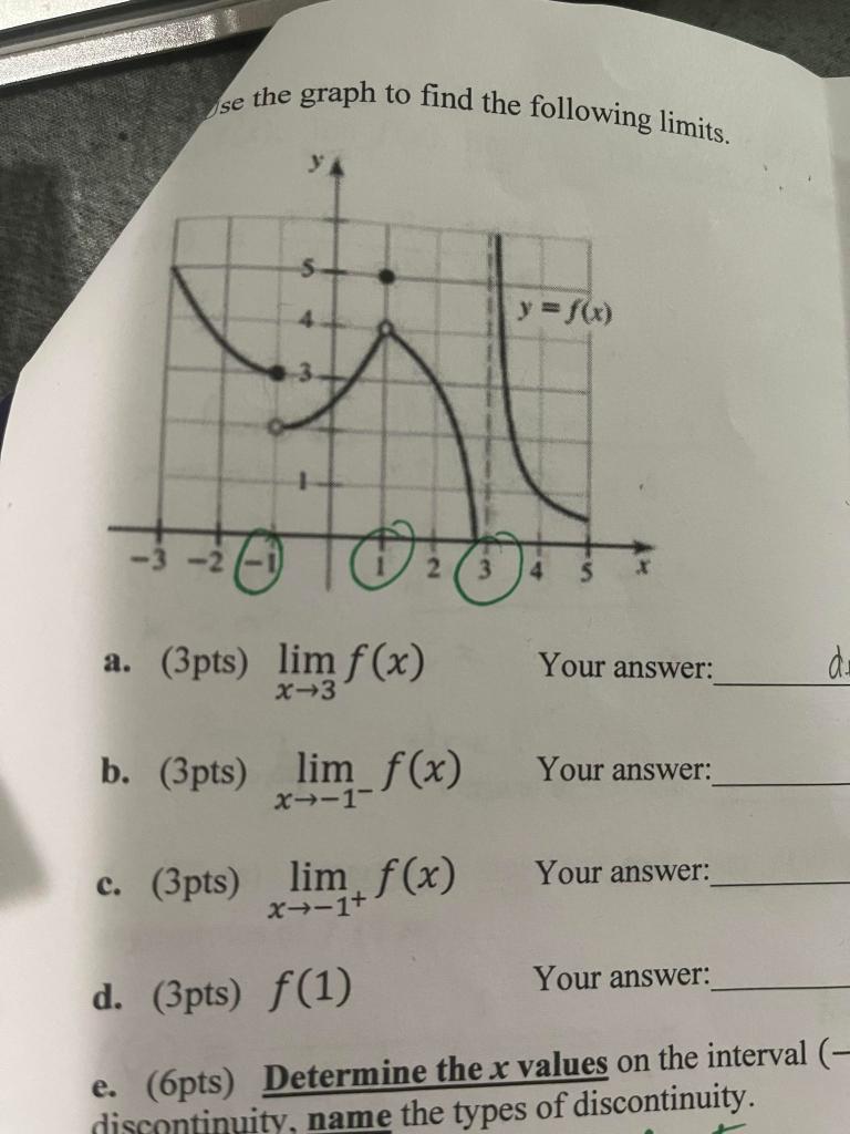 Solved se the graph to find the following limits. a. (3pts) | Chegg.com