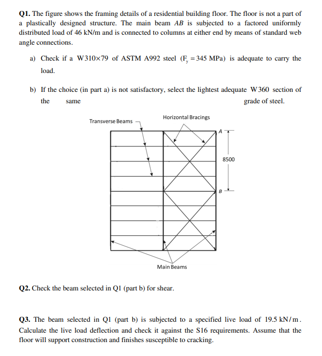Solved Q1. The figure shows the framing details of a | Chegg.com