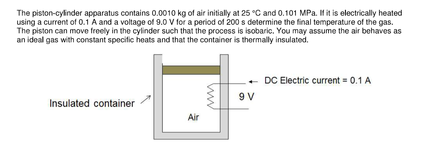 Solved The piston-cylinder apparatus contains 0.0010 kg of | Chegg.com