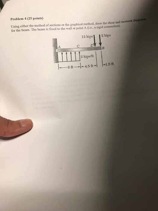 Solved Using either the method of section or the graphical | Chegg.com